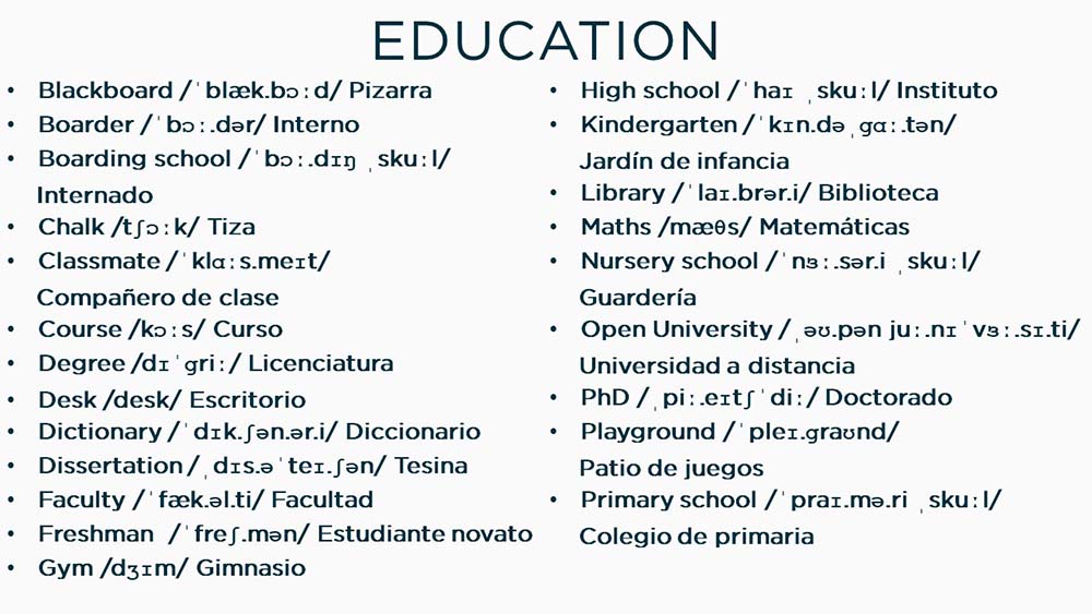 Vocabulario: EDUCACIÓN - Phiteca