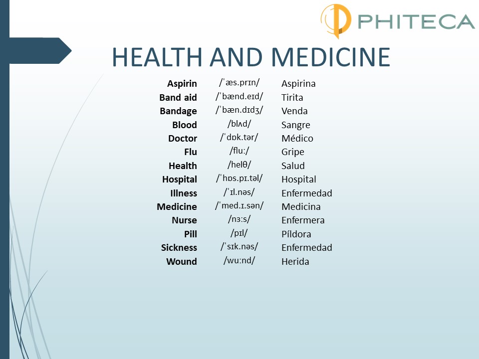 Vocabulario: SALUD Y MEDICINA - Phiteca