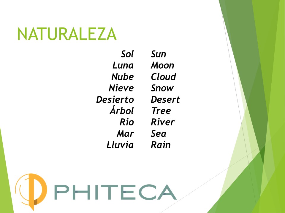 A0-T6 NATURALEZA - Phiteca