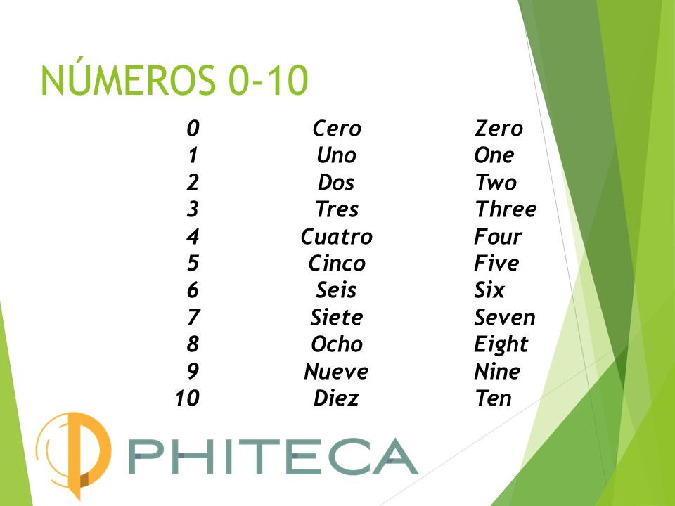 A0-T1 NÚMEROS: 0-10 - Phiteca