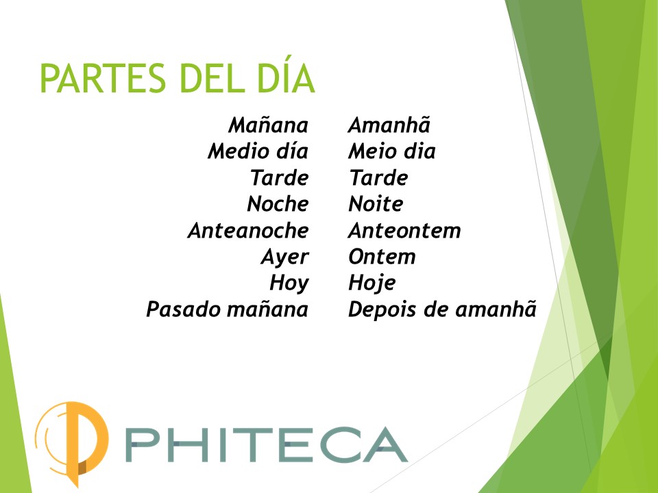 A0-T4 PARTES DEL DÍA - Phiteca